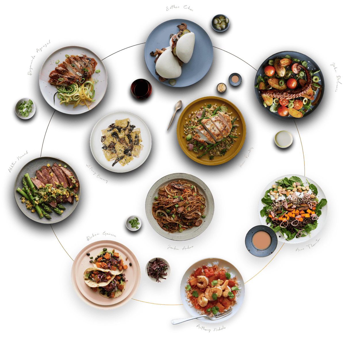 Cooked locally at our small batch kitchens. Our meals are fresh and ...